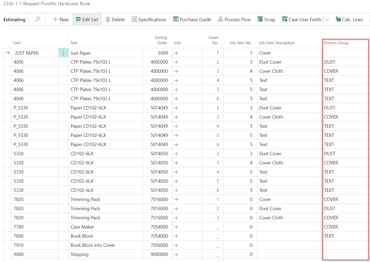 Process flow diagram - PrintVis Documentation